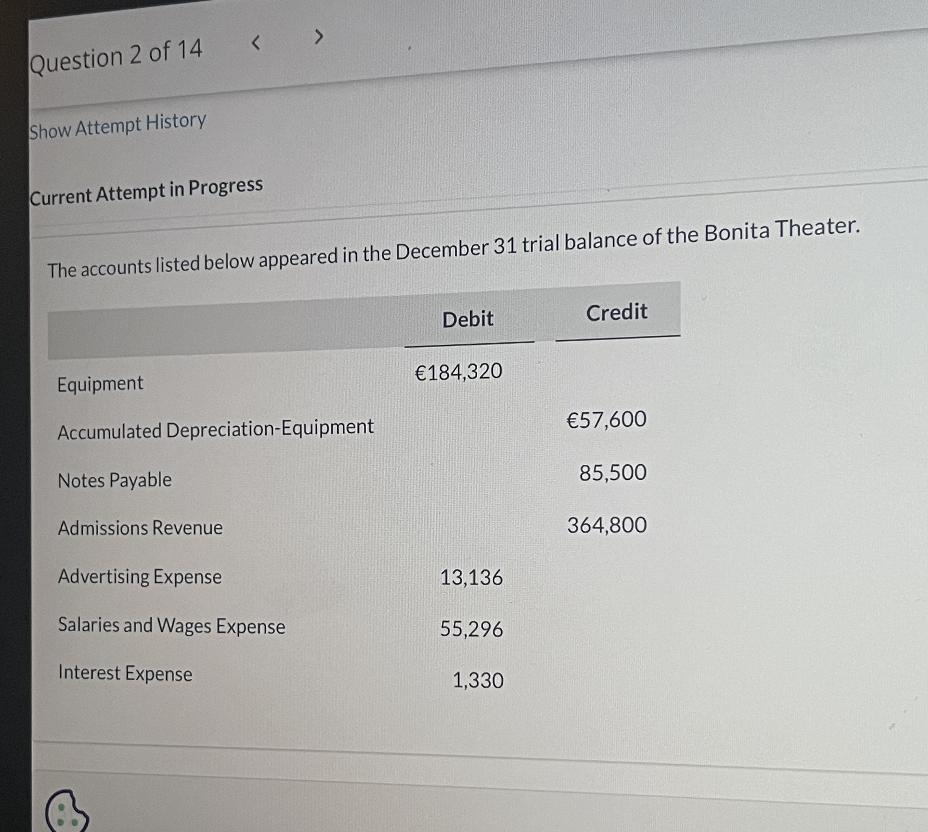 Solved From the account balances listed above and the | Chegg.com