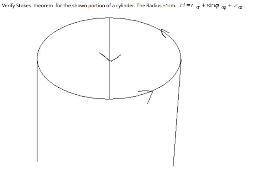 Solved Verify Stokes theorem for the shown portion of a | Chegg.com