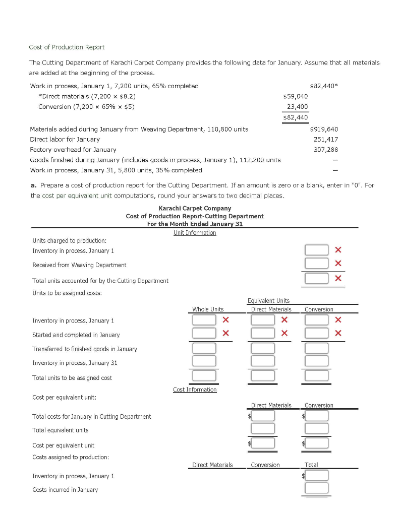 Solved Cost of Production Report The Cutting Department of | Chegg.com