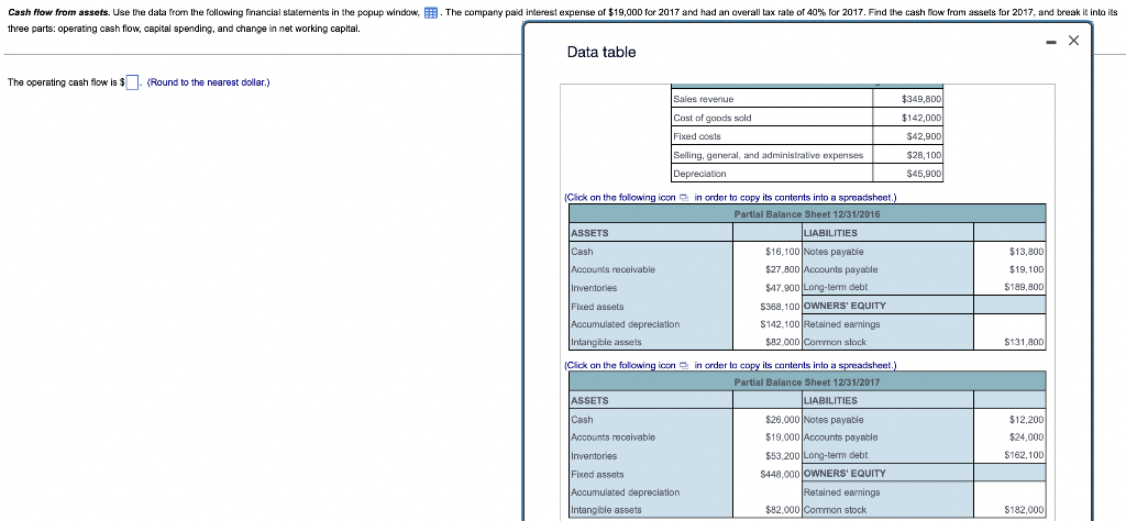 Solved Data table The operating cash flow is \{ (Round to | Chegg.com