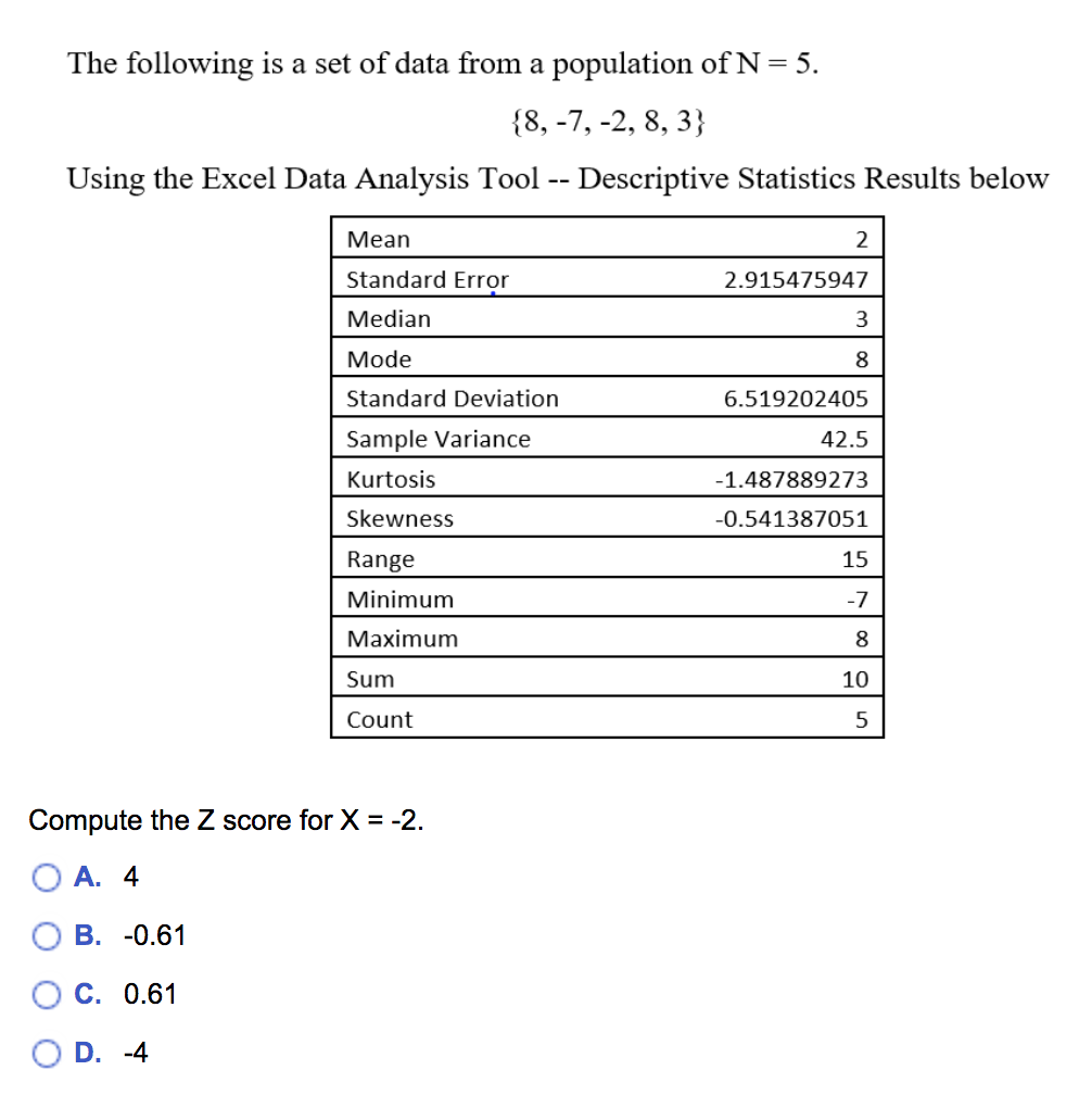 Solved The following is a set of data from a population of | Chegg.com