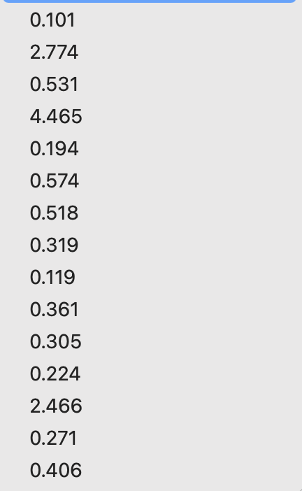 Solved To study the impact of texting while driving, | Chegg.com