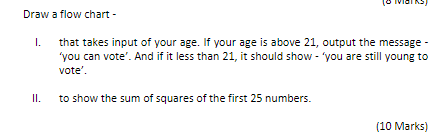 Solved Draw a flow chart - that takes input of your age. If | Chegg.com