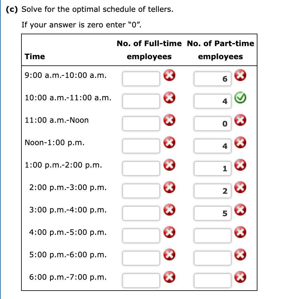 Solved The bank is working to develop an efficient work | Chegg.com