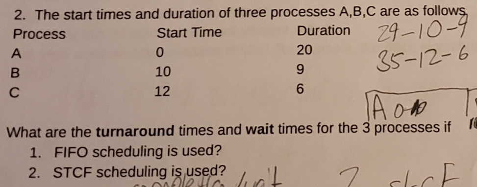 Solved 2. The start times and duration of three processes | Chegg.com
