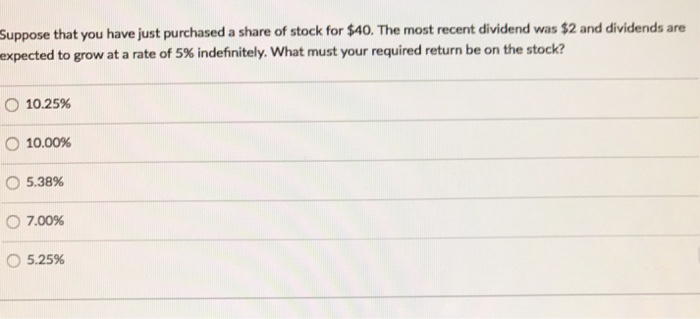 Solved Suppose that you have just purchased a share of stock | Chegg.com
