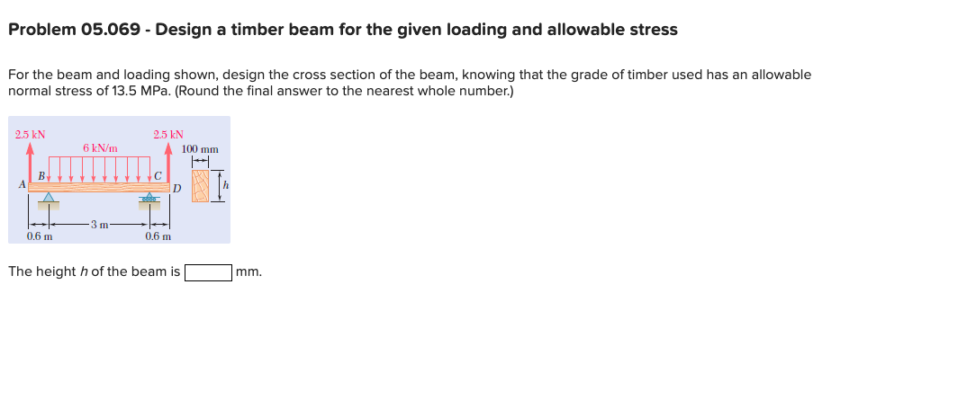 Solved Problem 05.069 - Design a timber beam for the given | Chegg.com