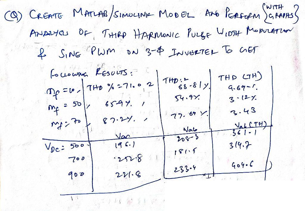 Solved PROVIDE MATLAB/SIMULINK MODELS WITH GRAPHS . . . . . | Chegg.com
