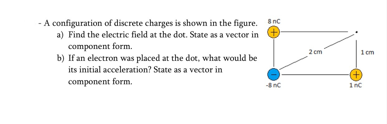 Solved 8 nc - A configuration of discrete charges is shown | Chegg.com