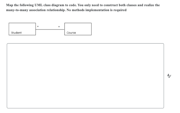 Solved Map the following UML class diagram to code. You only | Chegg.com