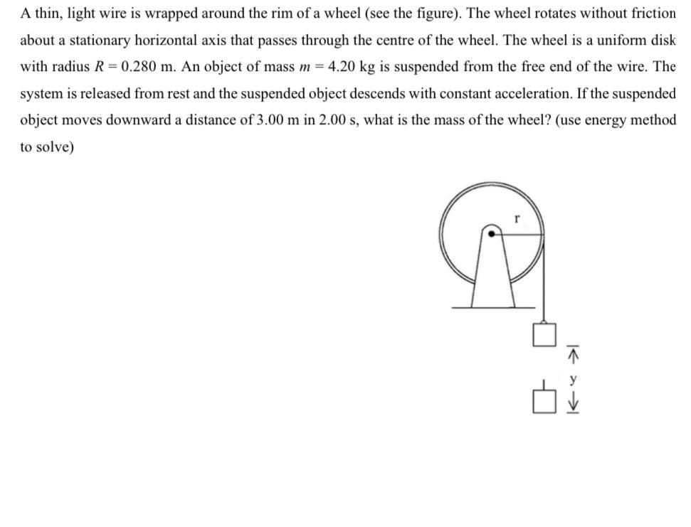 Solved A thin, light wire is wrapped around the rim of a | Chegg.com