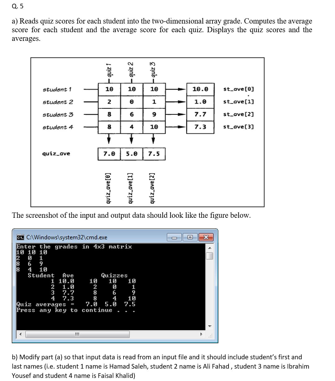 Solved Q.5 a) Reads quiz scores for each student into the | Chegg.com