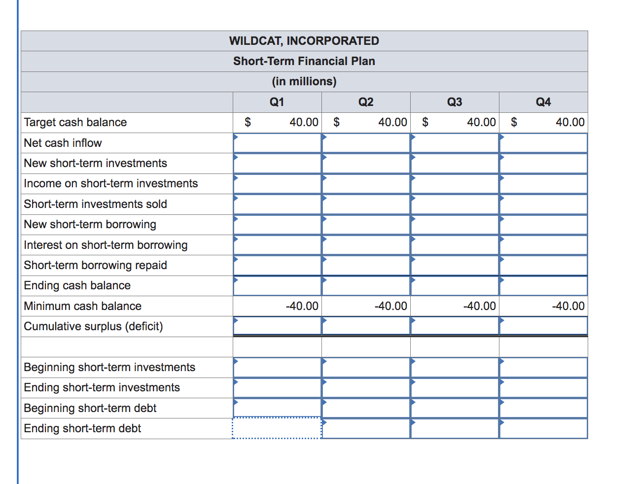 b-2. What is the net cash cost for the year under | Chegg.com