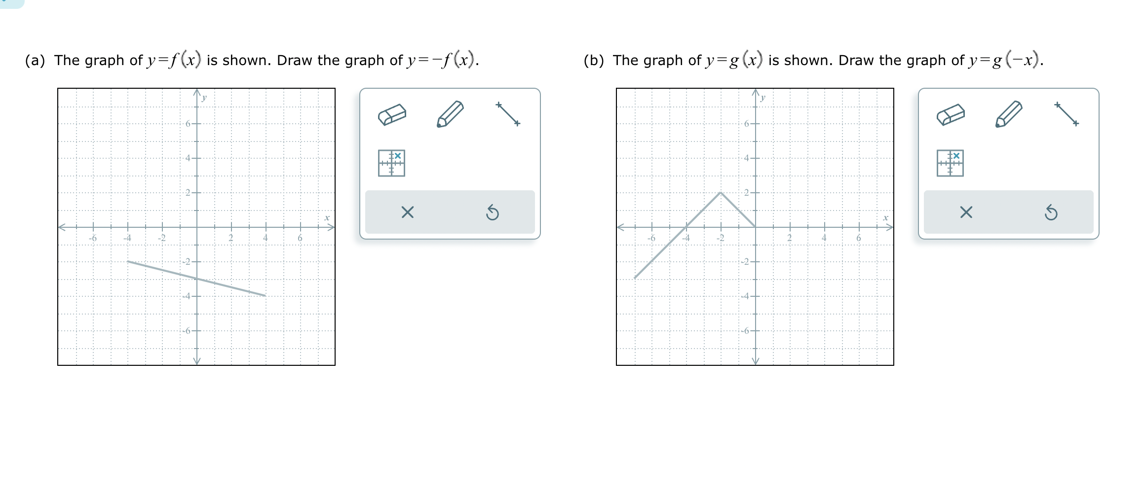 Solved (a) ﻿The graph of y=f(x) ﻿is shown. Draw the graph of | Chegg.com
