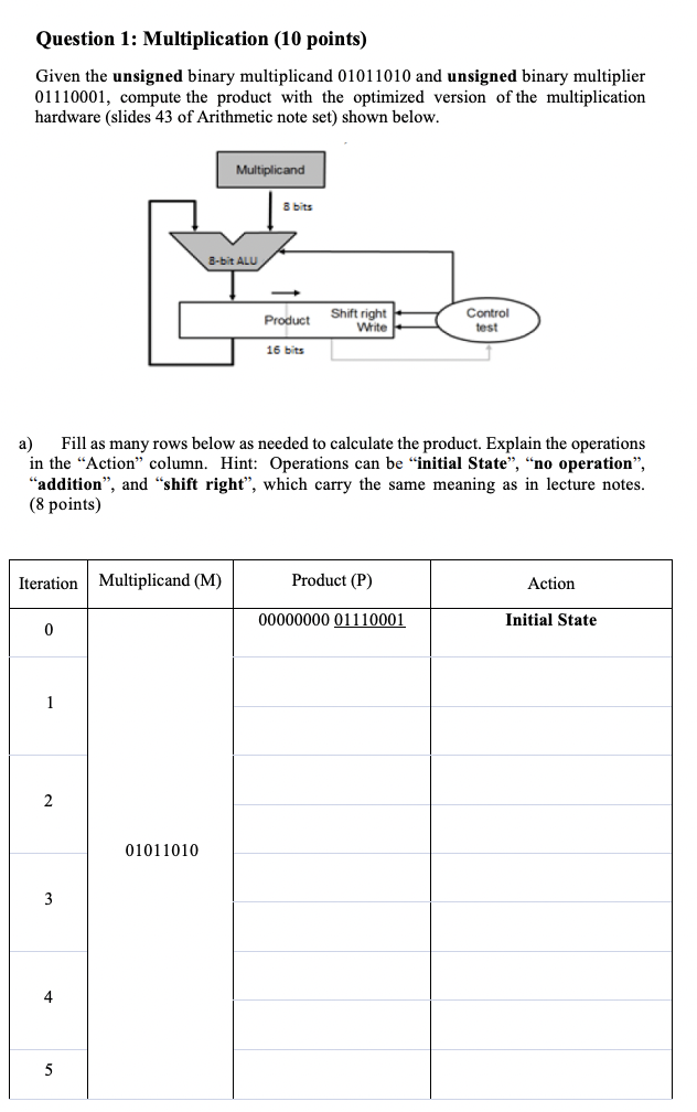 Solved Question 1: Multiplication (10 points) Given the | Chegg.com