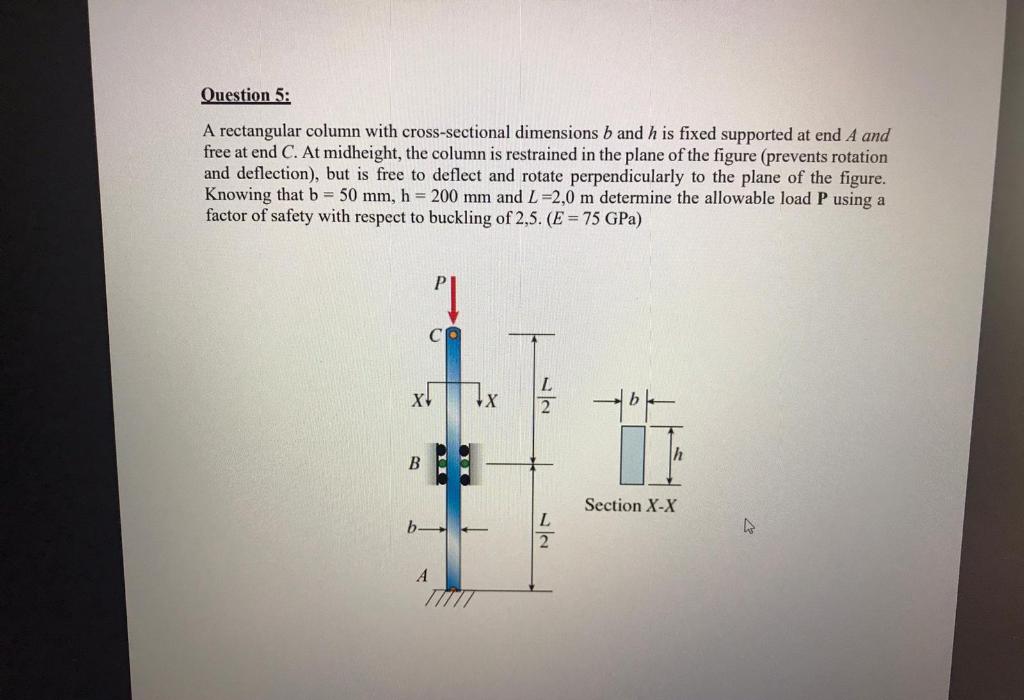 Solved Question 5: A rectangular column with cross-sectional | Chegg.com