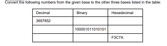 Solved Convert the following numbers from the given base to | Chegg.com