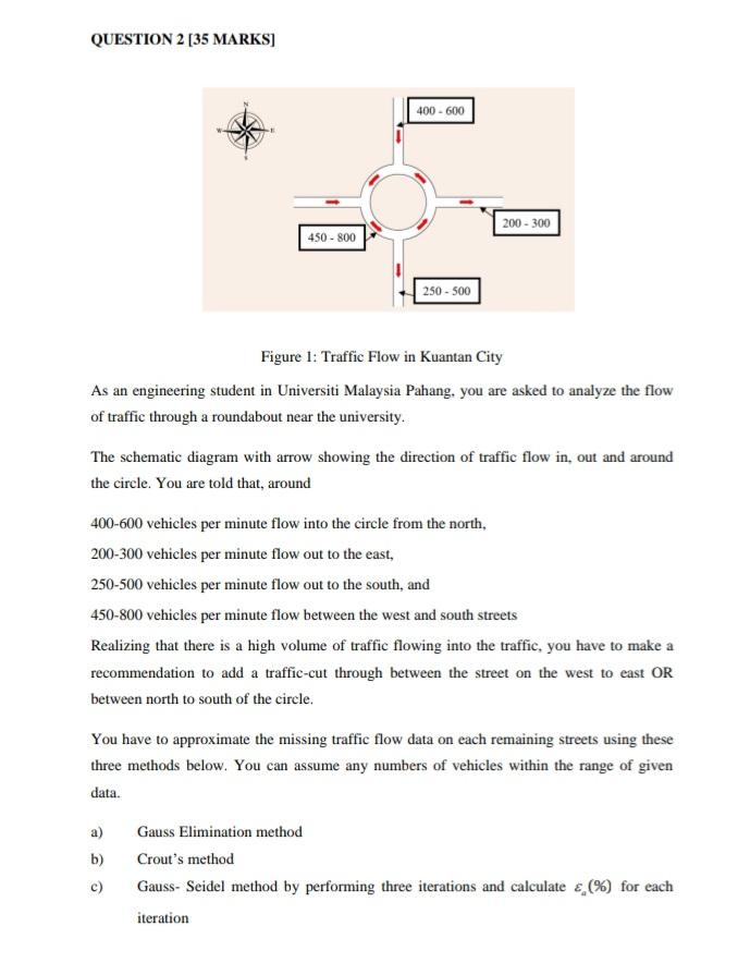 Solved INSTRUCTION: 1. Use MATHEMATICAL SOFTWARE such as | Chegg.com