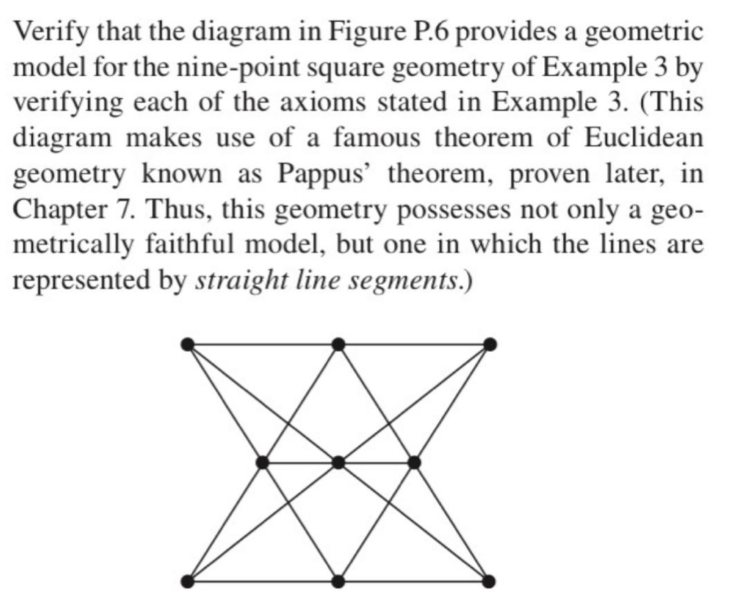 Solved Verify that the diagram in Figure P.6 provides a | Chegg.com
