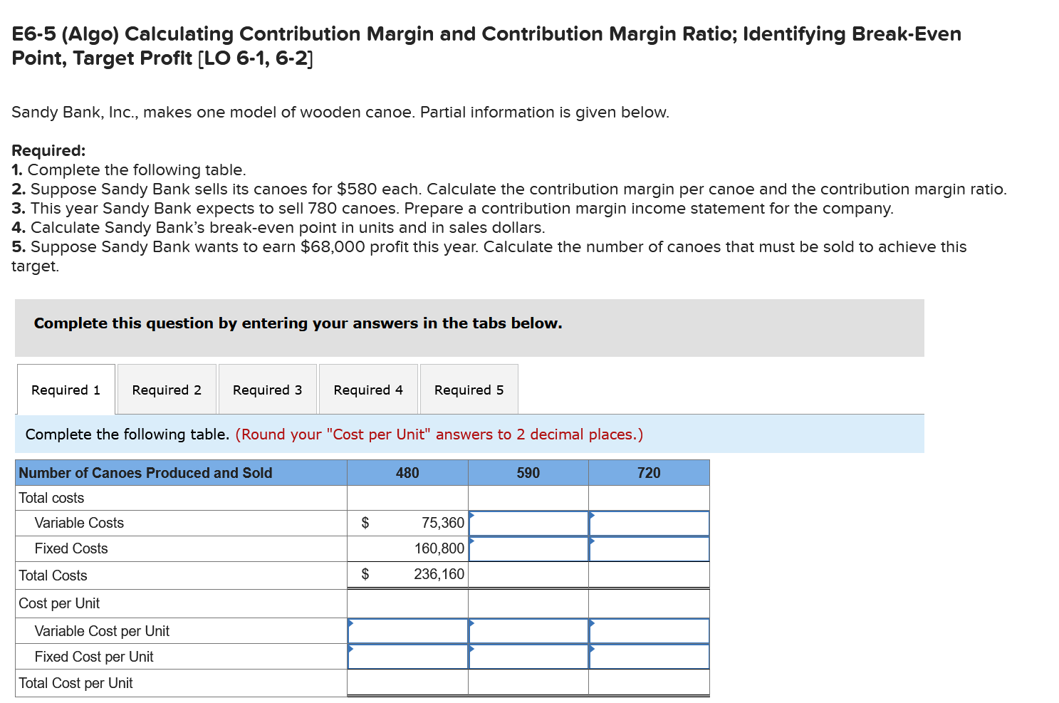 Solved E6-5 (Algo) Calculating Contribution Margin and | Chegg.com