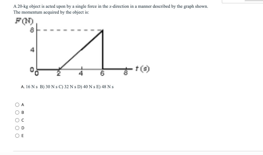 Solved A 20-kg object is acted upon by a single force in the | Chegg.com