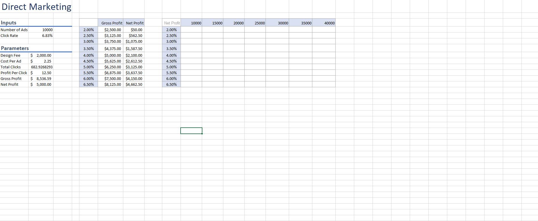 Solved 11 Copy the response rate substitution values from | Chegg.com