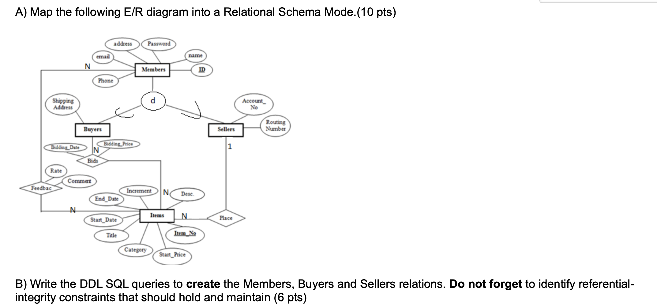 Solved A) Map the following E/R diagram into a Relational | Chegg.com