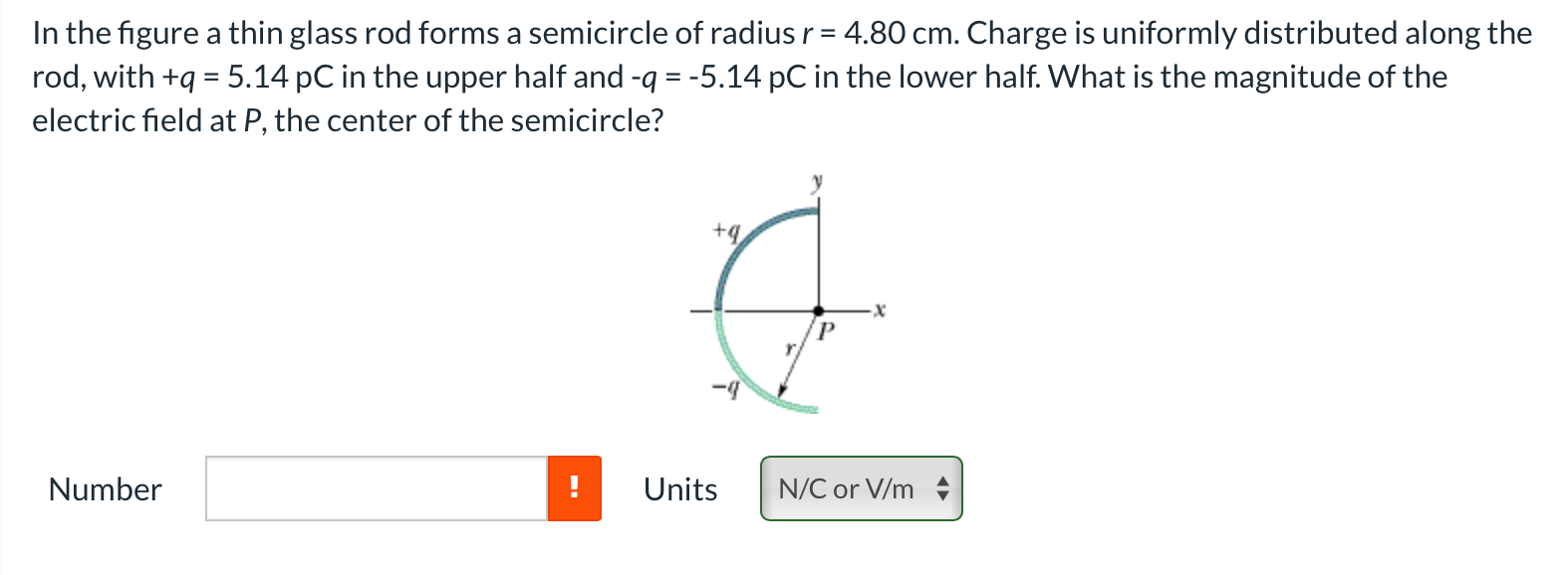 Solved In the figure a thin glass rod forms a semicircle of | Chegg.com