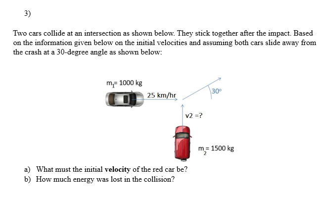 Solved Two cars collide at an intersection as shown below. | Chegg.com
