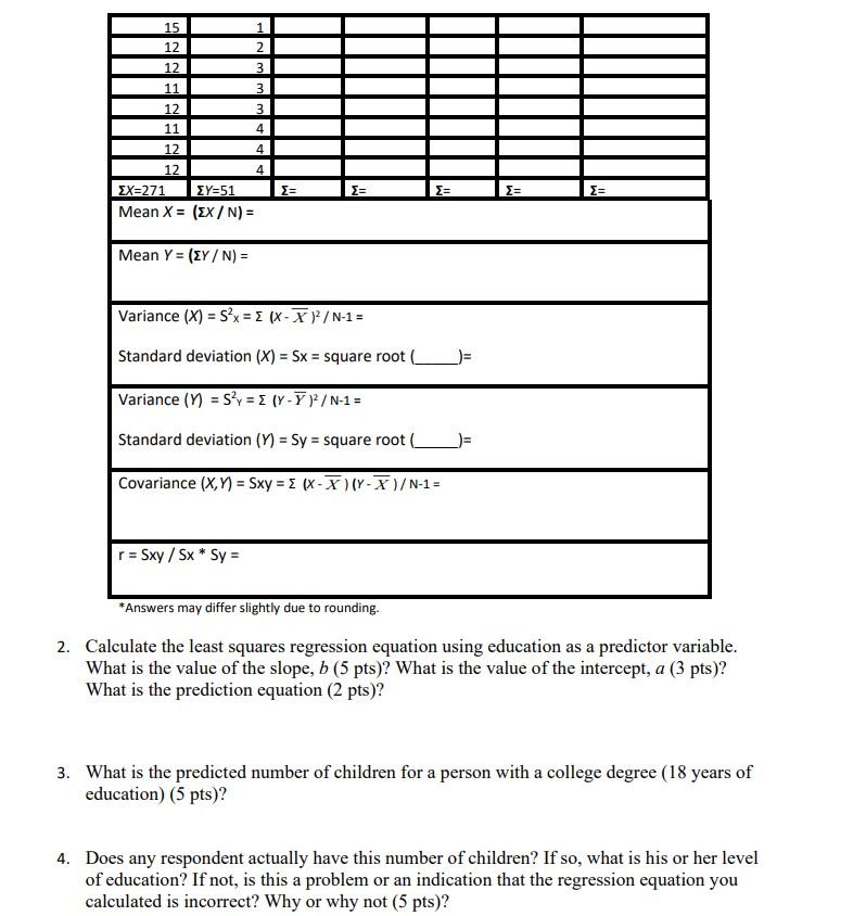 Solved Problem set 1: Use the following data to answer | Chegg.com