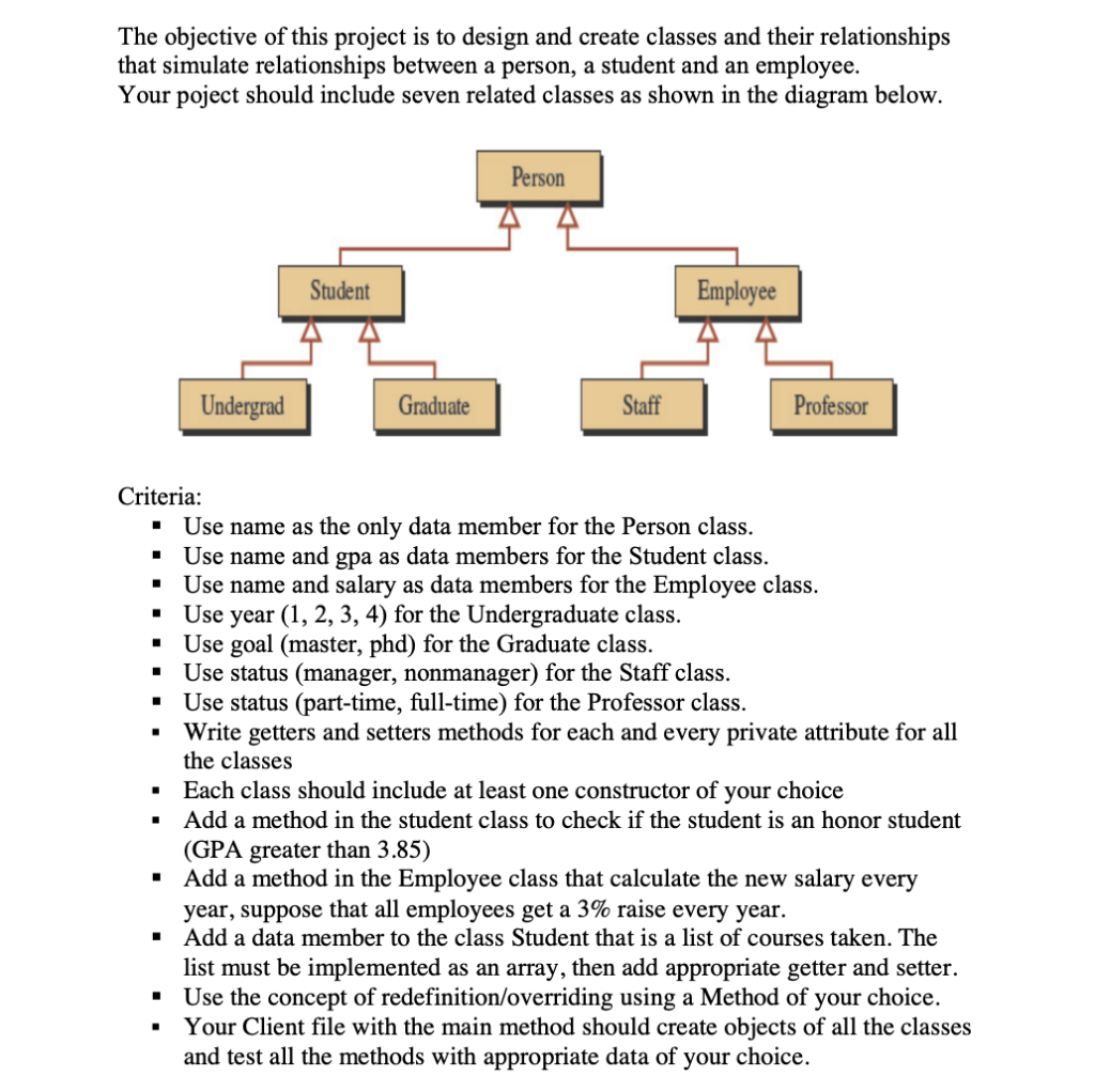 Solved The objective of this project is to design and create | Chegg.com