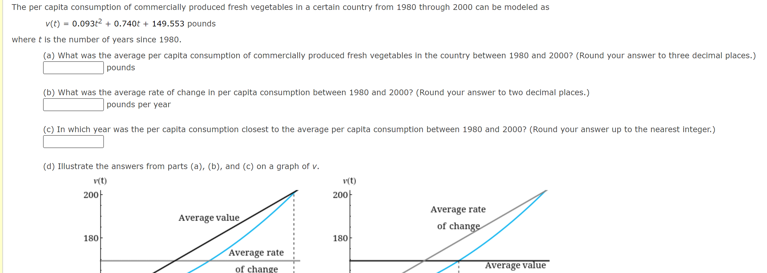 Solved The per capita consumption of commercially produced | Chegg.com