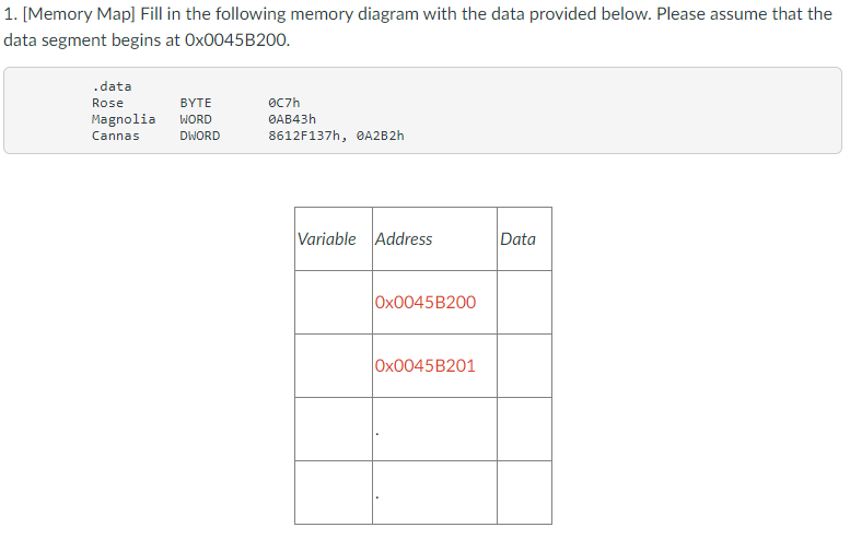 Solved 1. [Memory Map) Fill in the following memory diagram | Chegg.com