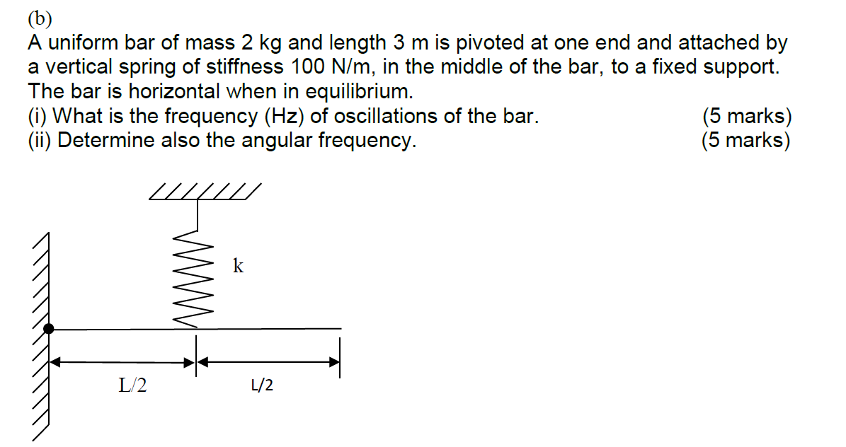 Solved (b) A uniform bar of mass 2 kg and length 3 m is | Chegg.com
