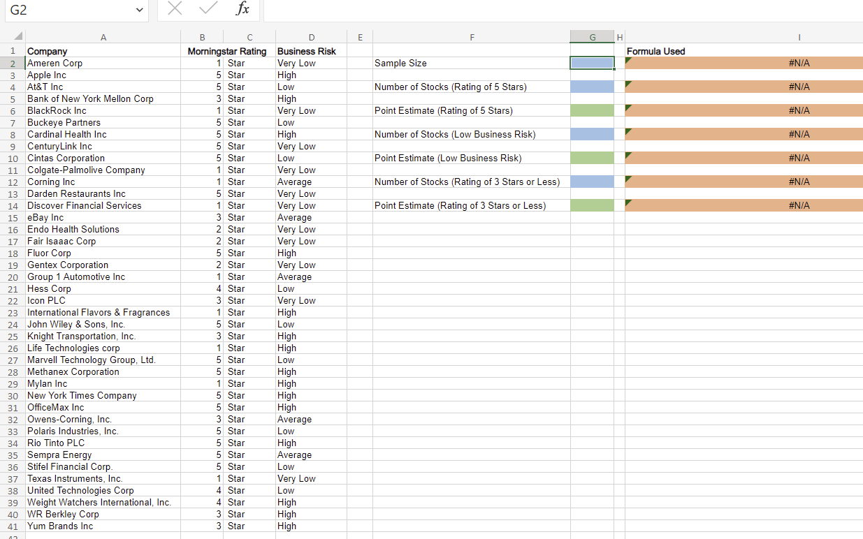 Solved Open spreadsheet a. Develop a point estimate of the | Chegg.com