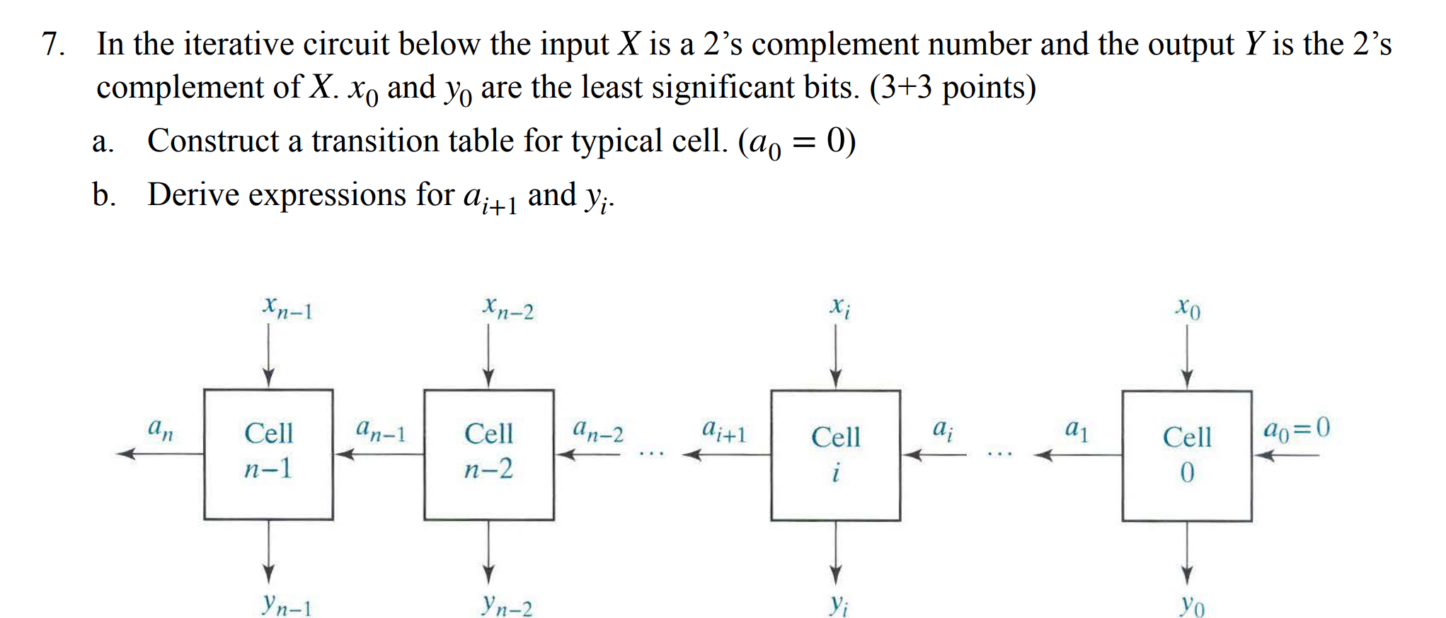 Solved In ﻿the iterative circuit below the input x is a 2's | Chegg.com