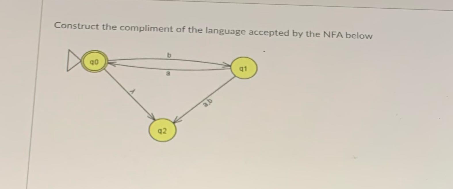 Solved Construct the compliment of the language accepted by | Chegg.com
