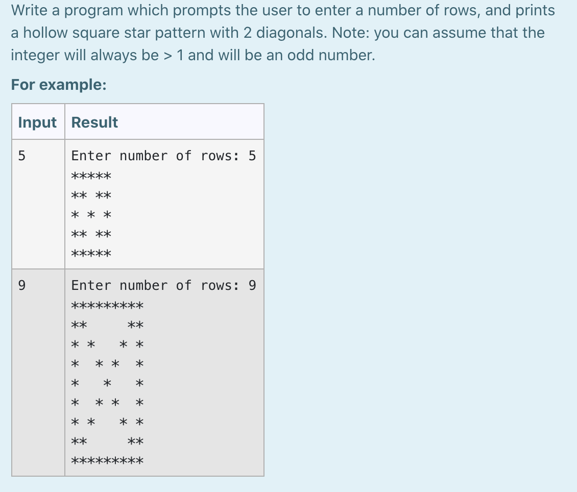 Solved Write a program which prompts the user to enter a | Chegg.com