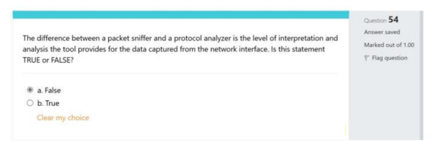 Solved The difference between a packet sniffer and a | Chegg.com