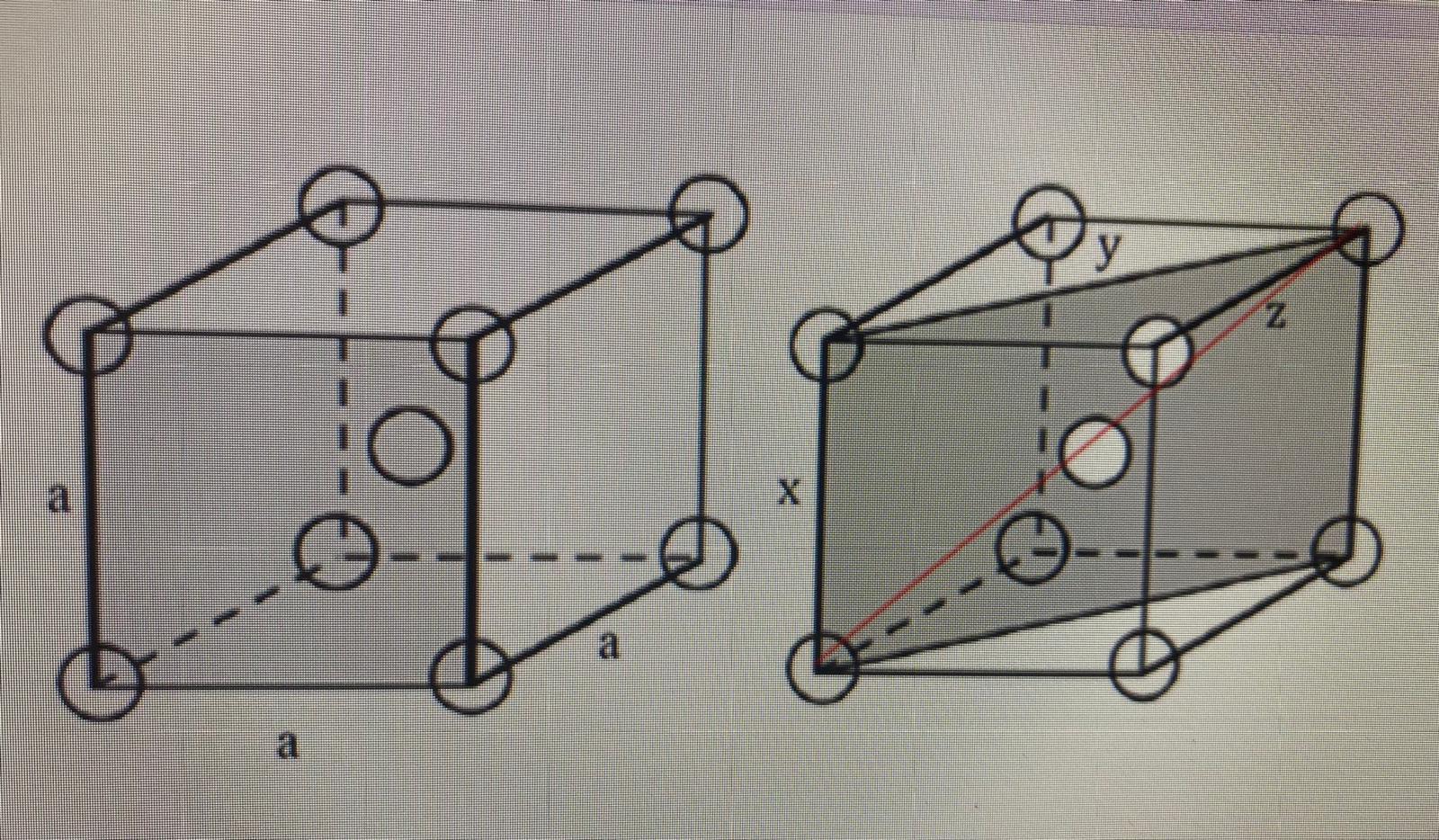 Solved Below are drawn the (100) and (111) planes within a | Chegg.com