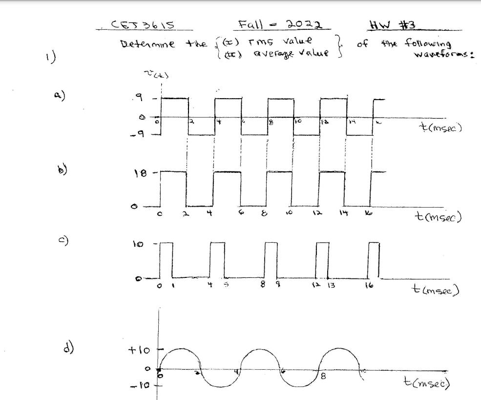 Solved 1) 4) b) | Chegg.com