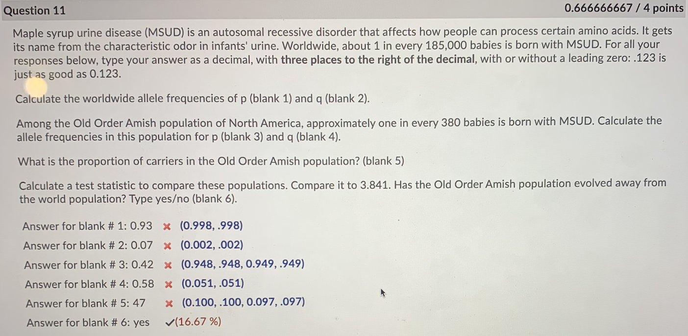 Solved Question 11 0.666666667 / 4 points Maple syrup urine | Chegg.com