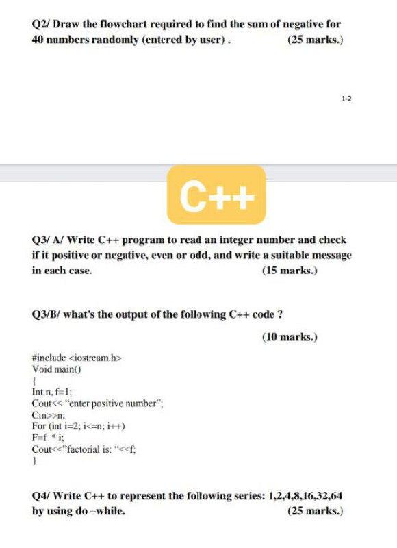 Solved Q2/ Draw the flowchart required to find the sum of | Chegg.com