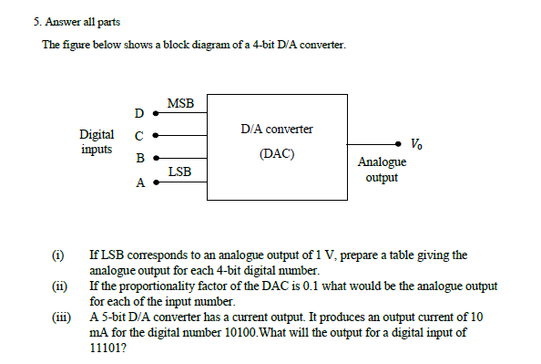 Solved 5. Answer all parts The figure below shows a block | Chegg.com