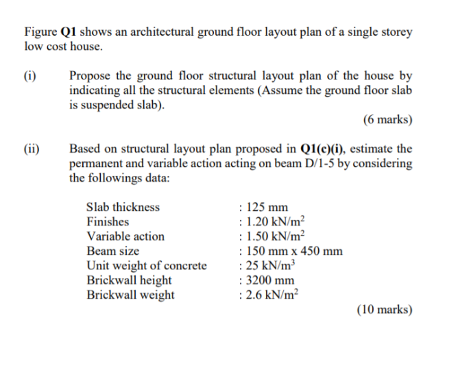 Figure Q1 shows an architectural ground floor layout | Chegg.com