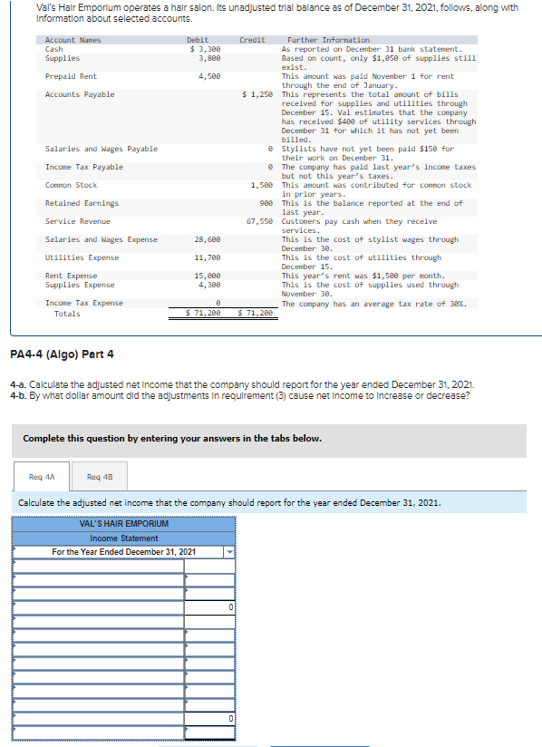 Solved Calculate the adjusted net income that the company | Chegg.com