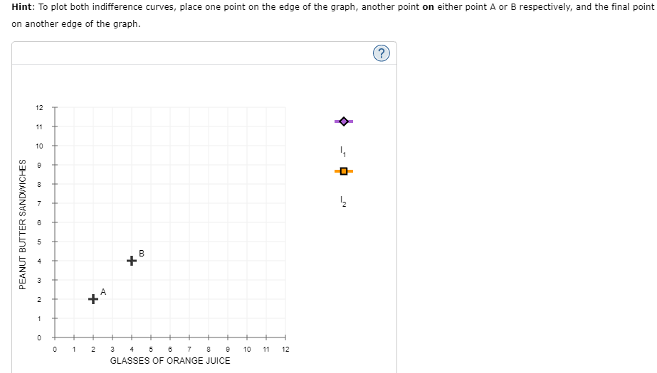Solved 5. Complements and substitutes Susan enjoys eating | Chegg.com
