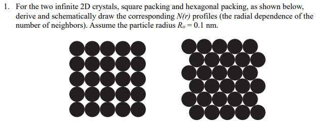Solved For the two infinite 2D ﻿crystals, square packing and | Chegg.com