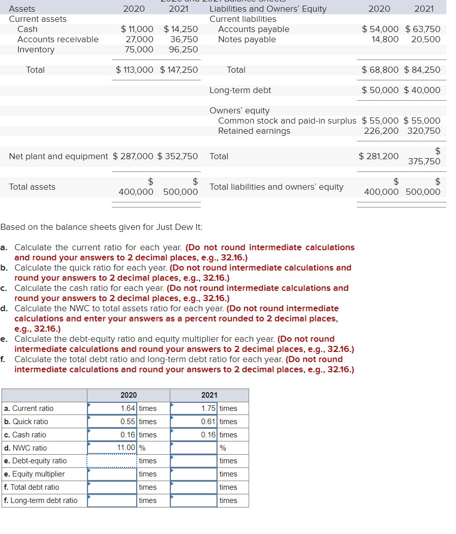 Based on the balance sheets given for Just Dew It: a. | Chegg.com