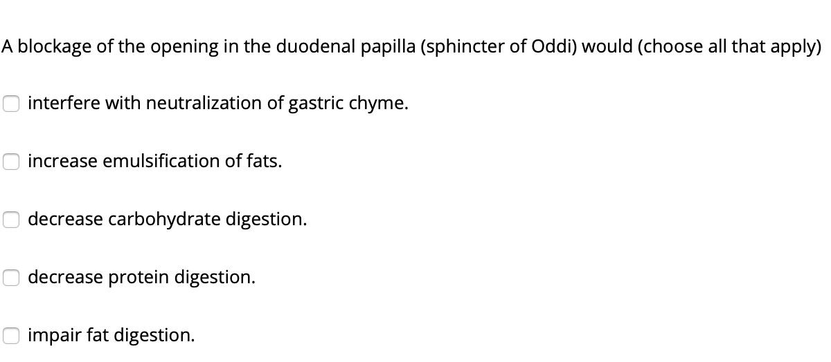 Solved A blockage of the opening in the duodenal papilla | Chegg.com